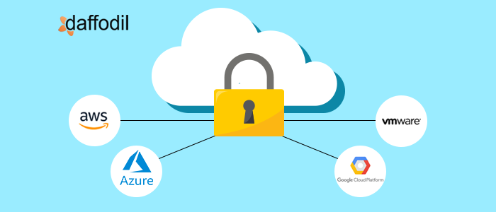 What is Cloud Vendor Lock-in and How to Avoid it?